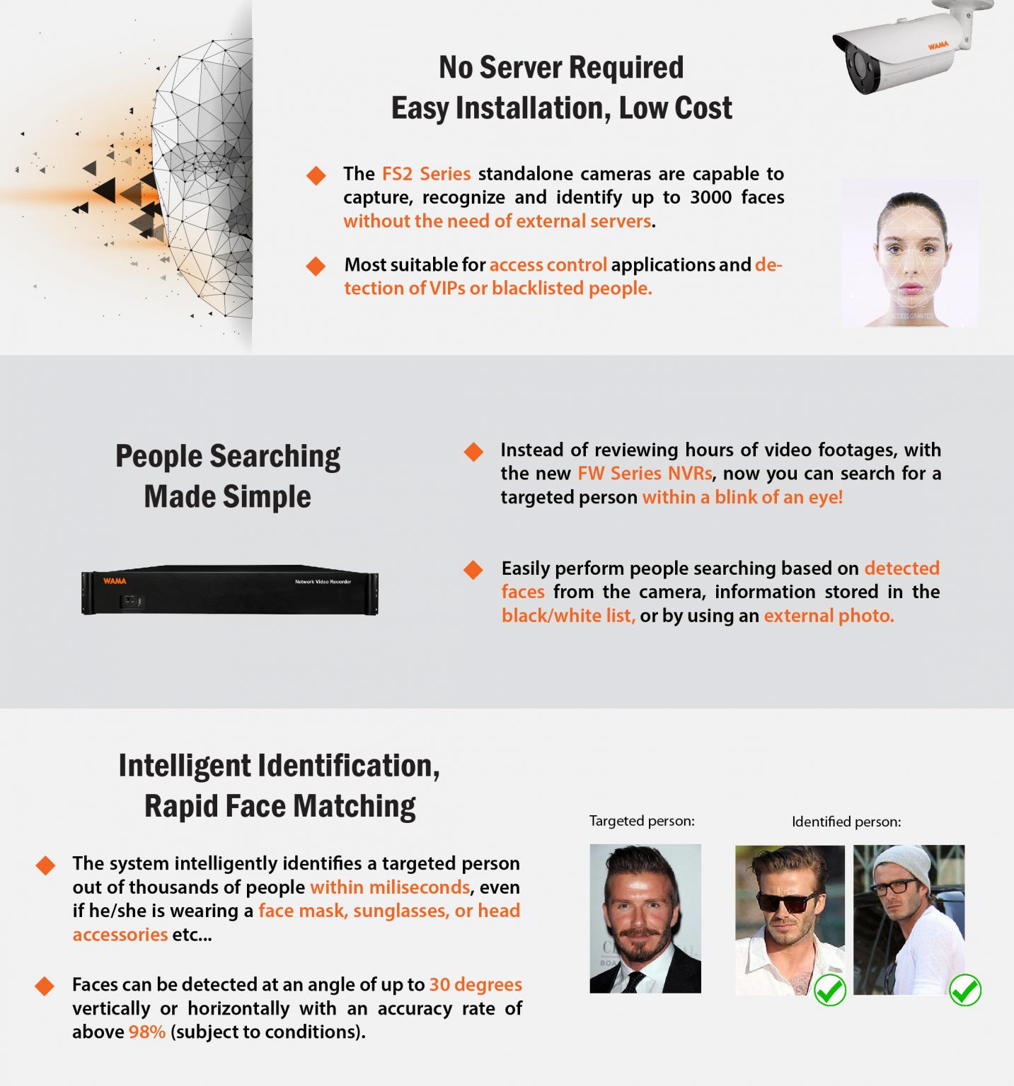 Face Recognition CCTV Solutions